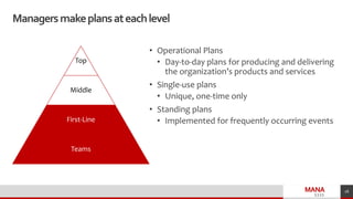 Chapter 5 planning and decision making (part 1) | PPTX