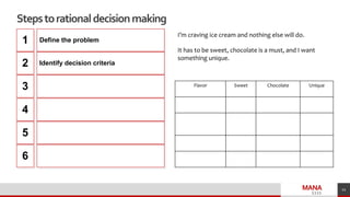 Chapter 5 planning and decision making (part 2) | PPT
