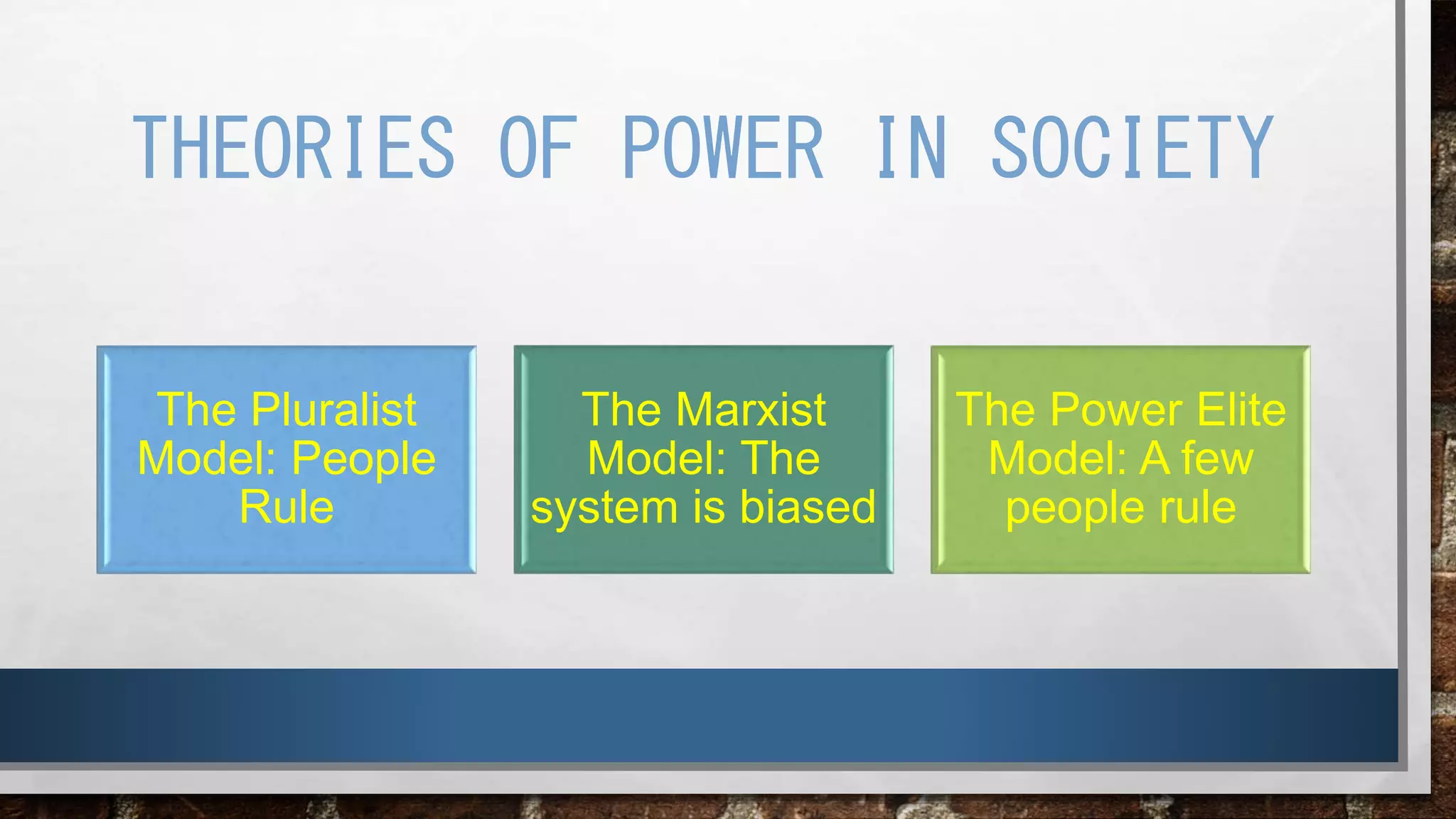 politics & government types and theories | PPTX