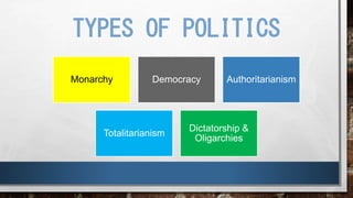 politics & government types and theories | PPTX