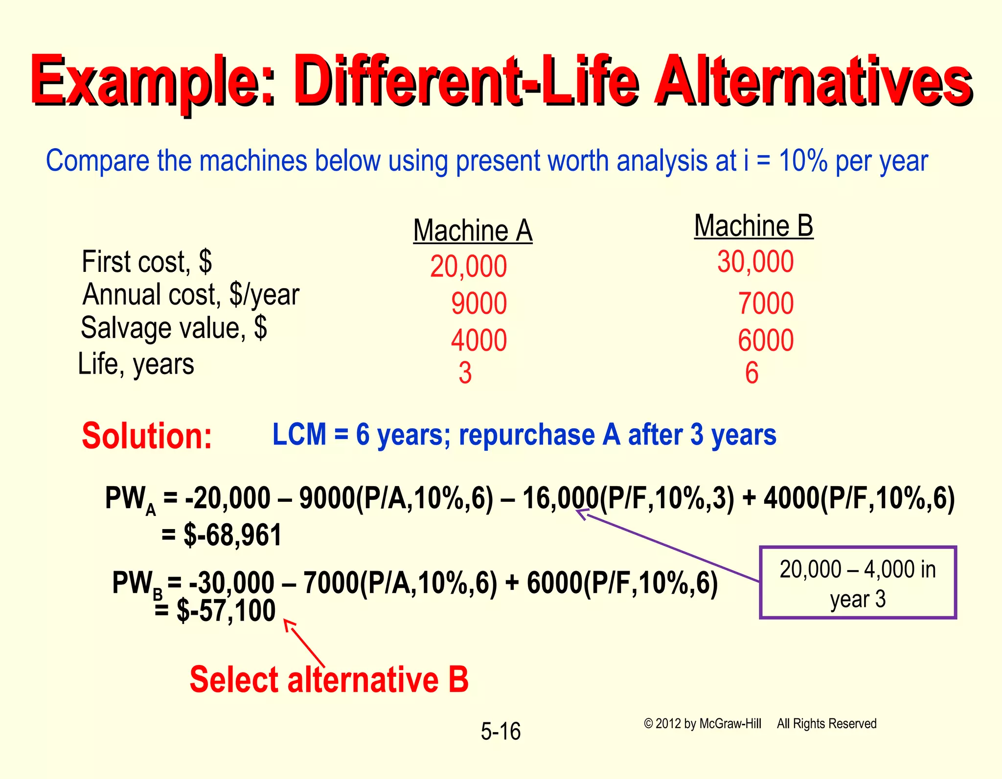 Chapter 5 present worth analysis -with examples | PPT