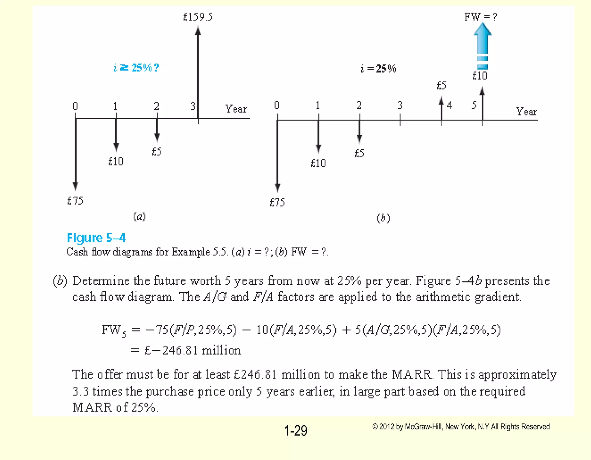 Chapter 5 present worth analysis -with examples | PPT