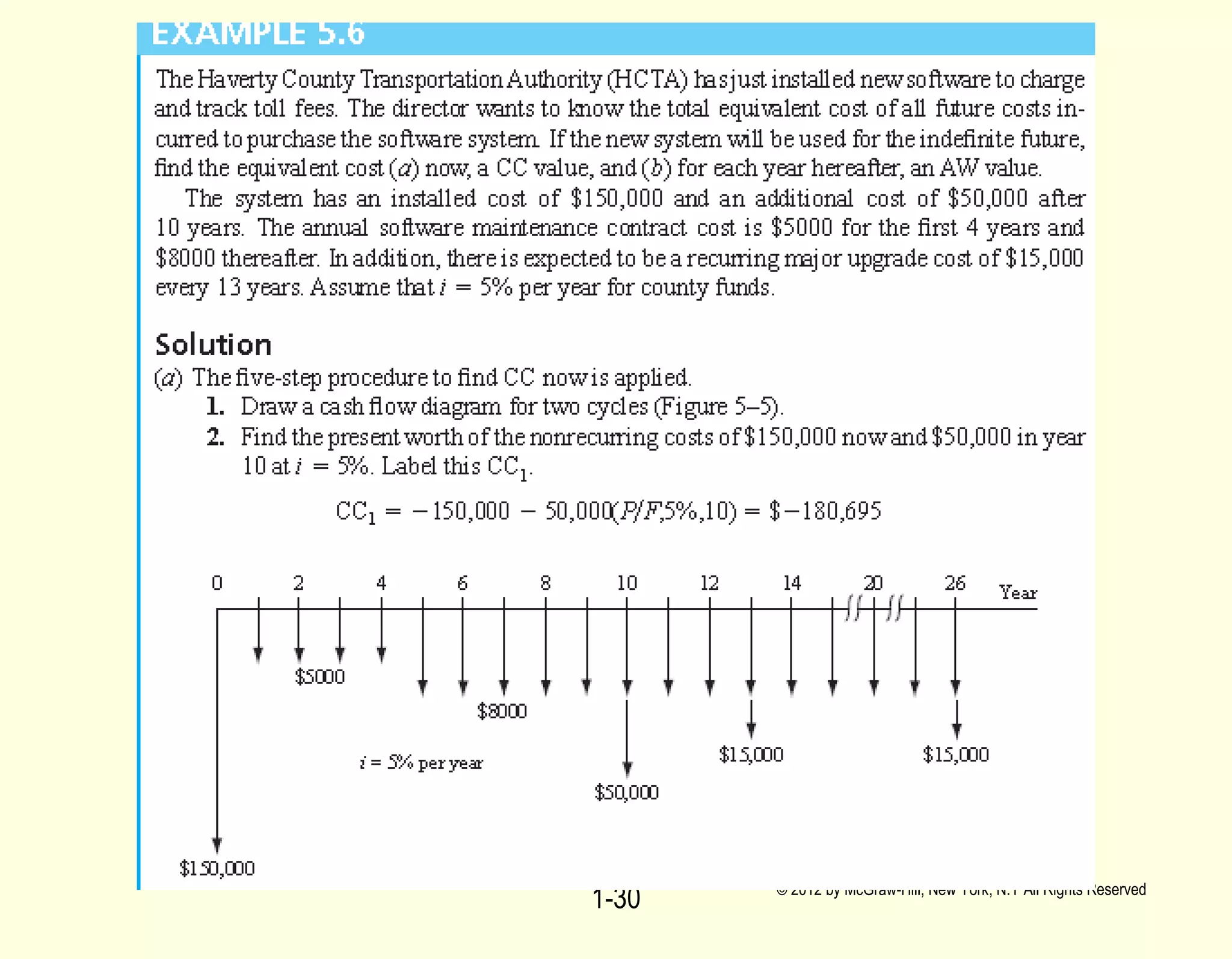 Chapter 5 present worth analysis -with examples | PPT