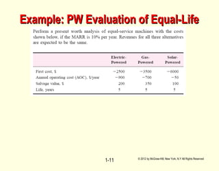 Chapter 5 present worth analysis -with examples | PPT