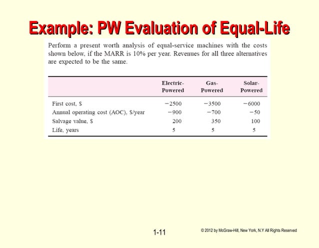 Chapter 5 present worth analysis -with examples | PPT
