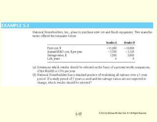 Chapter 5 present worth analysis -with examples | PPT