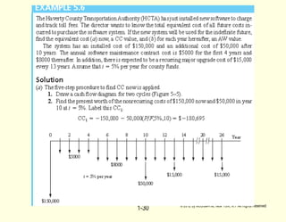 Chapter 5 present worth analysis -with examples | PPT