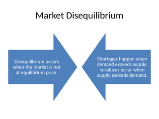 CHAPTER 5 - Price_Mechanism_in_Microeconomics.pptx