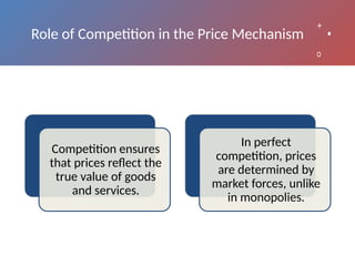 CHAPTER 5 - Price_Mechanism_in_Microeconomics.pptx