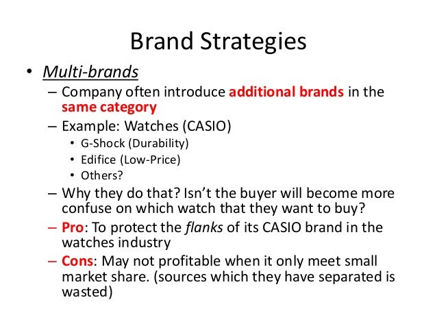 Chapter 5 Product Strategy