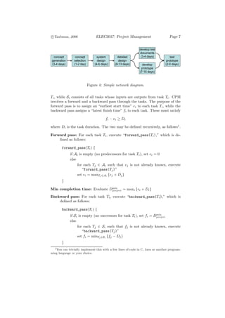 Chapter5 project-management | PDF