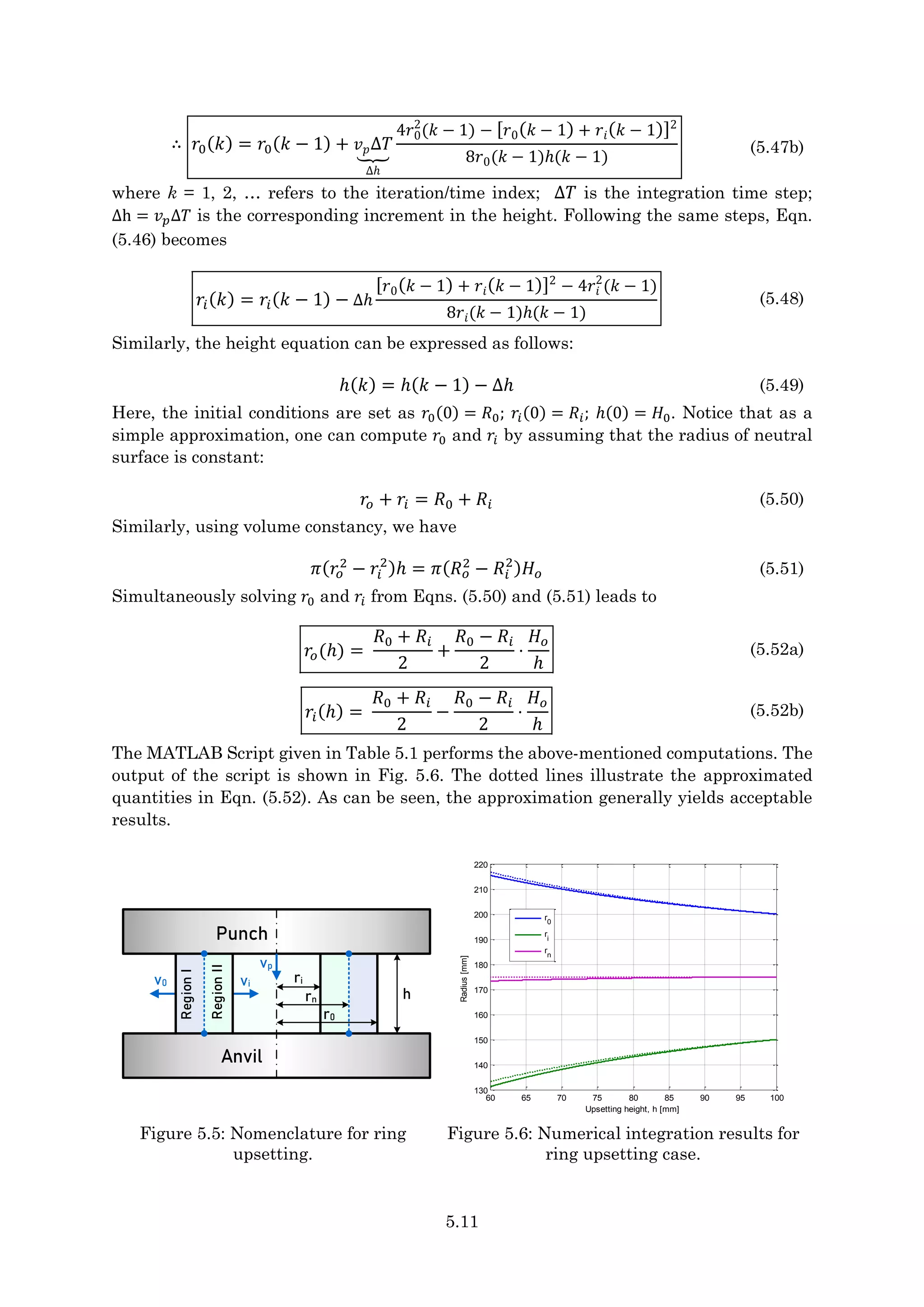Chapter 5 - Q A (v2.1).pdf