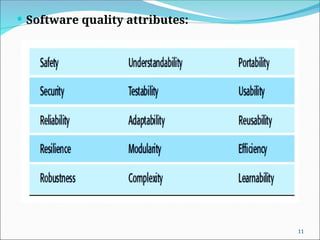 Software Engineering CHAPTER 5 - Quality Management.ppt