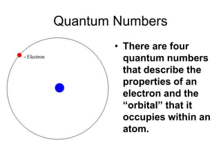 general chemistry - -Quantum Numbers.ppt