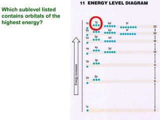 general chemistry - -Quantum Numbers.ppt
