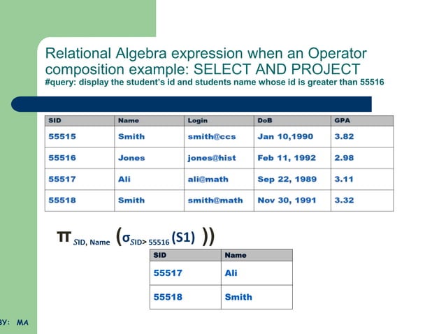 Chapter 5 Relational Algebra And Calculusppt Databases Computer Software And Applications