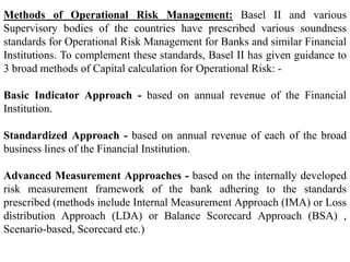 Chapter 5 - Risk Management - 2nd Semester - M.Com - Bangalore ...