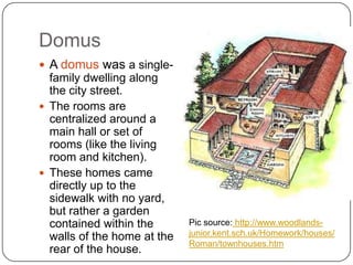 Chapter 5 Roman Housing | PPTX | Interior Decorating | Home & Garden