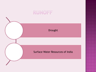 Chapter 5 runoff | PPTX