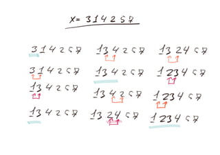 Chapter 5 searching and sorting | PDF