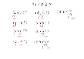 Chapter 5 searching and sorting | PDF