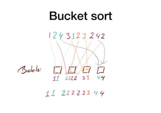 Chapter 5 searching and sorting | PDF