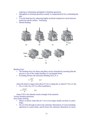 Chapter5 sheet metal forming | DOC
