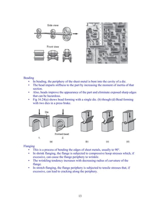 Chapter5 sheet metal forming | DOC