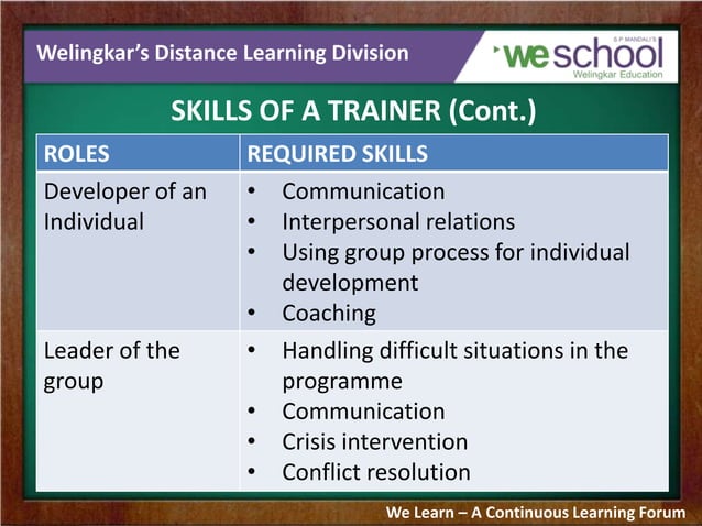 Effective Corporate Trainer Skills PPT - Training and Development | PPT