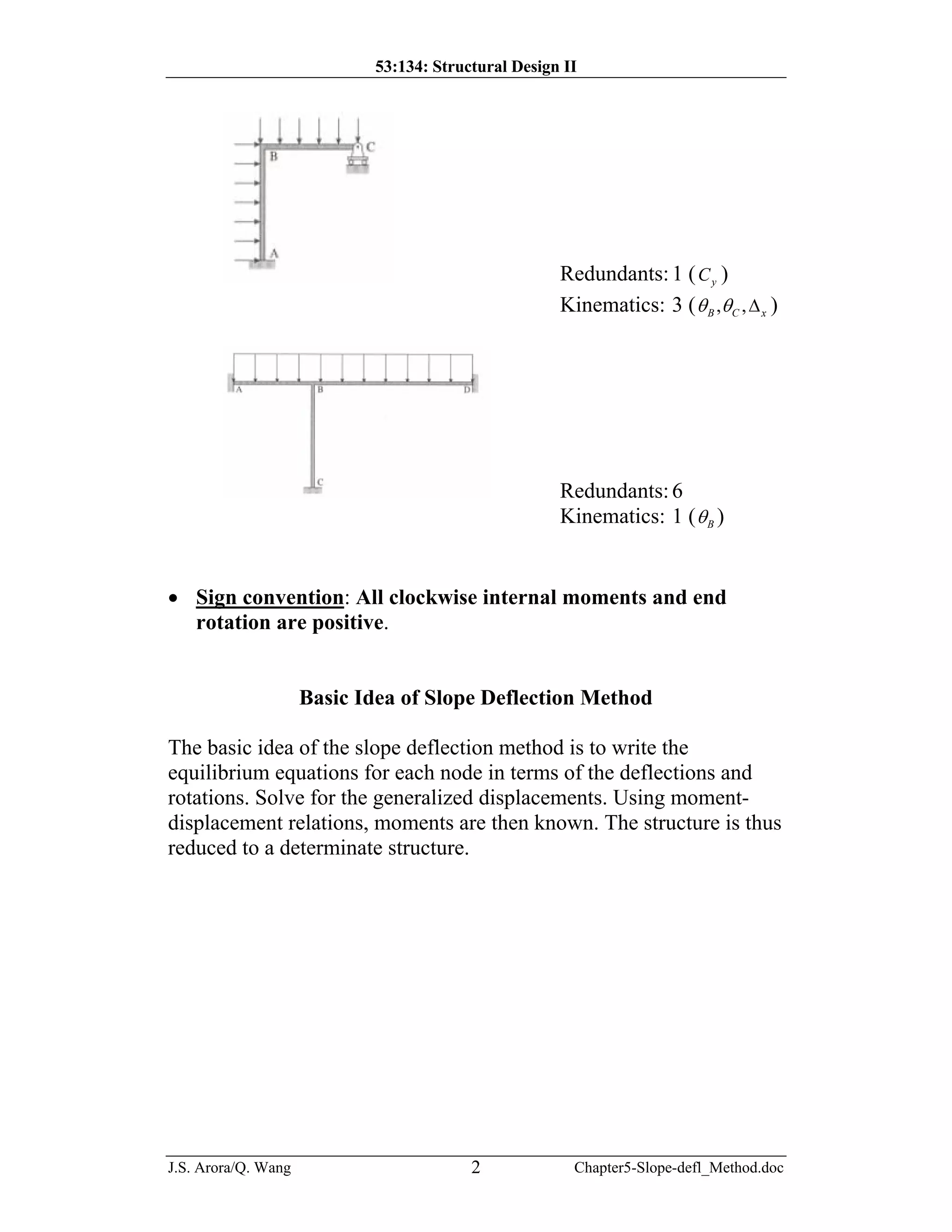Chapter5 slope-defl method | PDF