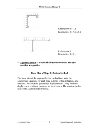 Chapter5 slope-defl method | PDF