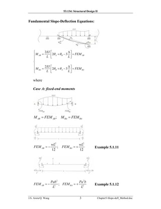 Chapter5 slope-defl method | PDF