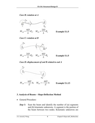 Chapter5 slope-defl method | PDF