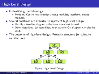 Chapter 5 software design | PDF