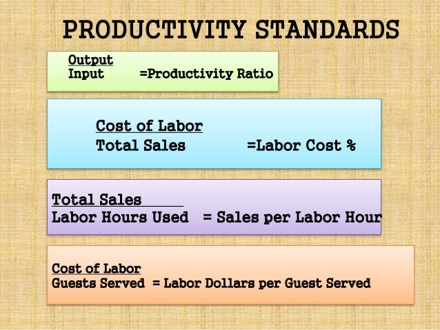 STAFF PLANNING AND LABOR COST CONTROL