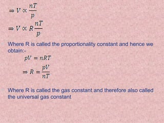 Chapter 5 states of matter class 11 cbse | PPT