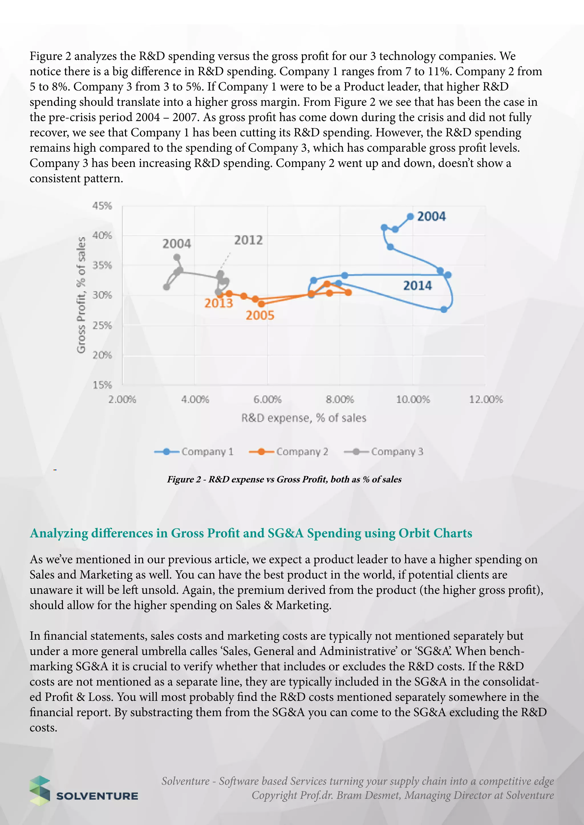Chapter 5 - Strategic Benchmarking in the Supply Chain Triangle | PDF