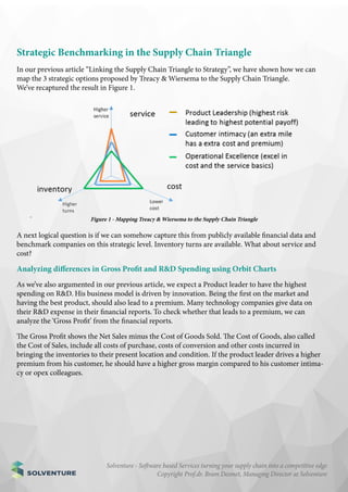 Chapter 5 - Strategic Benchmarking in the Supply Chain Triangle | PDF