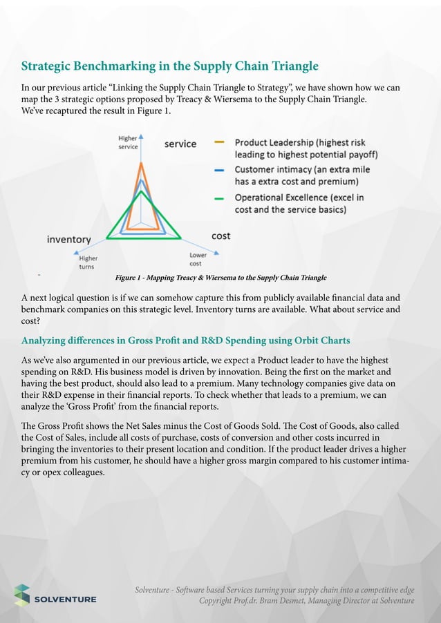 Chapter 5 - Strategic Benchmarking in the Supply Chain Triangle | PDF