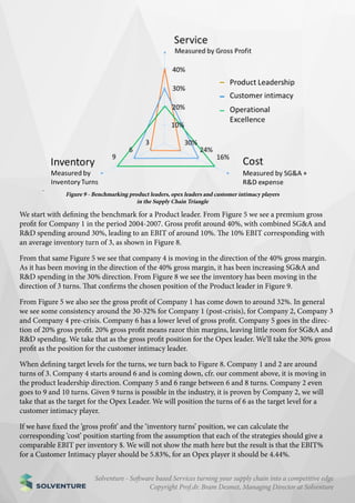 Chapter 5 - Strategic Benchmarking in the Supply Chain Triangle | PDF