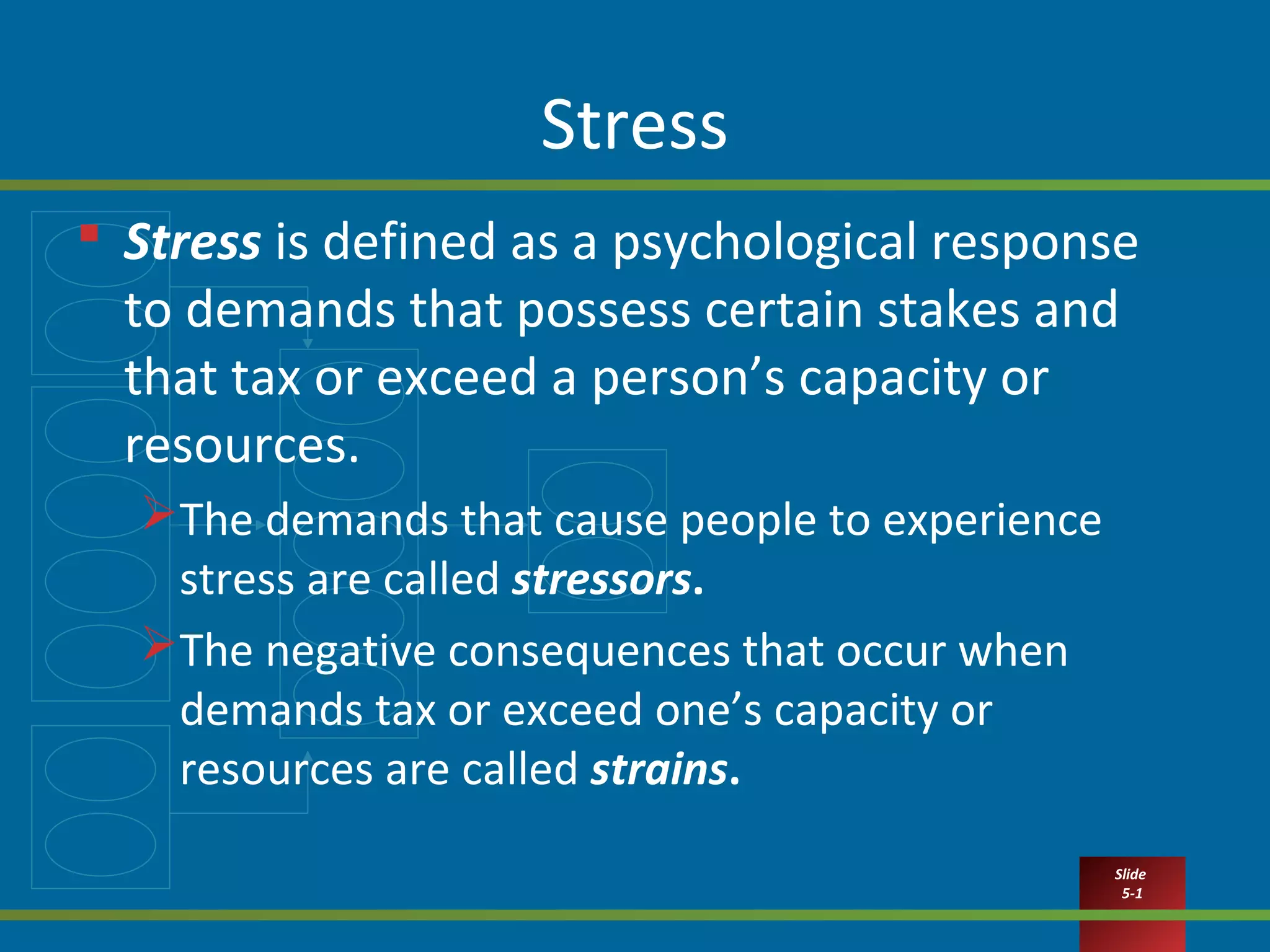 Chapter 5 stress@@ | PPT