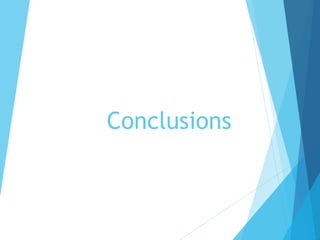 Chapter 5 - Summary of Findings, Conclusions and Recommendations.pptx