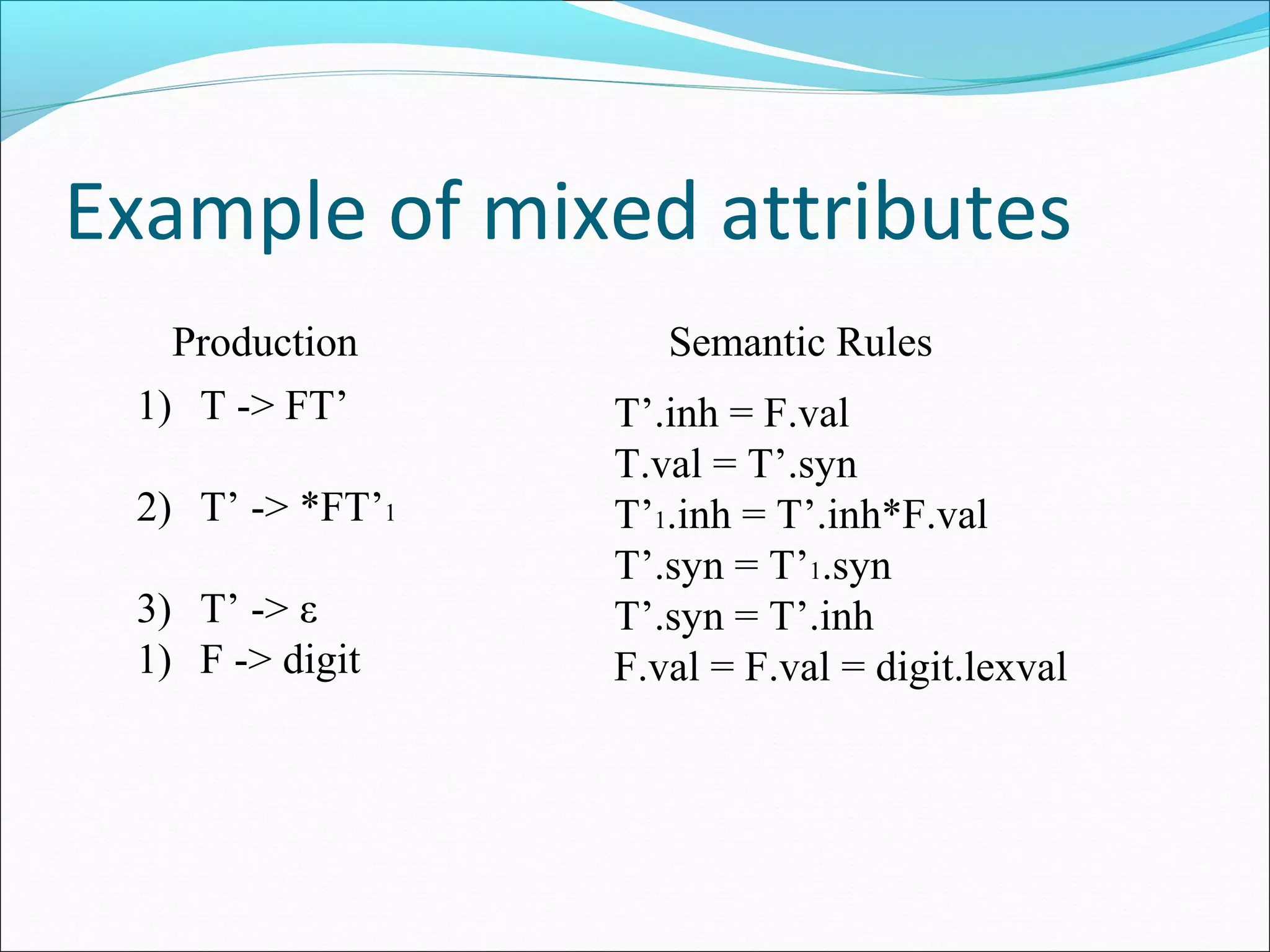 Chapter 5 Syntax Directed Translation | PPT Chapter 5 Syntax Directed Translation | PPT
