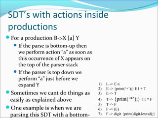 Chapter 5 Syntax Directed Translation | PPT