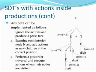 Chapter 5 Syntax Directed Translation | PPT