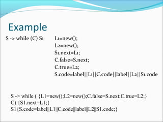 Chapter 5 Syntax Directed Translation | PPT