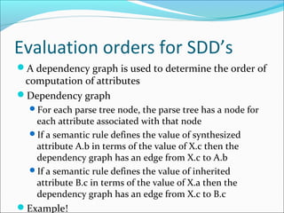 Chapter 5 Syntax Directed Translation | PPT
