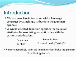 Chapter 5 Syntax Directed Translation | PPT