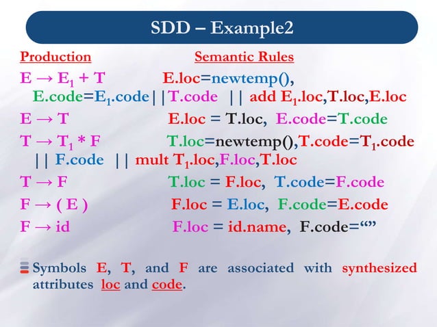 Chapter 5 -Syntax Directed Translation - Copy.ppt