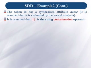 Chapter 5 -Syntax Directed Translation - Copy.ppt